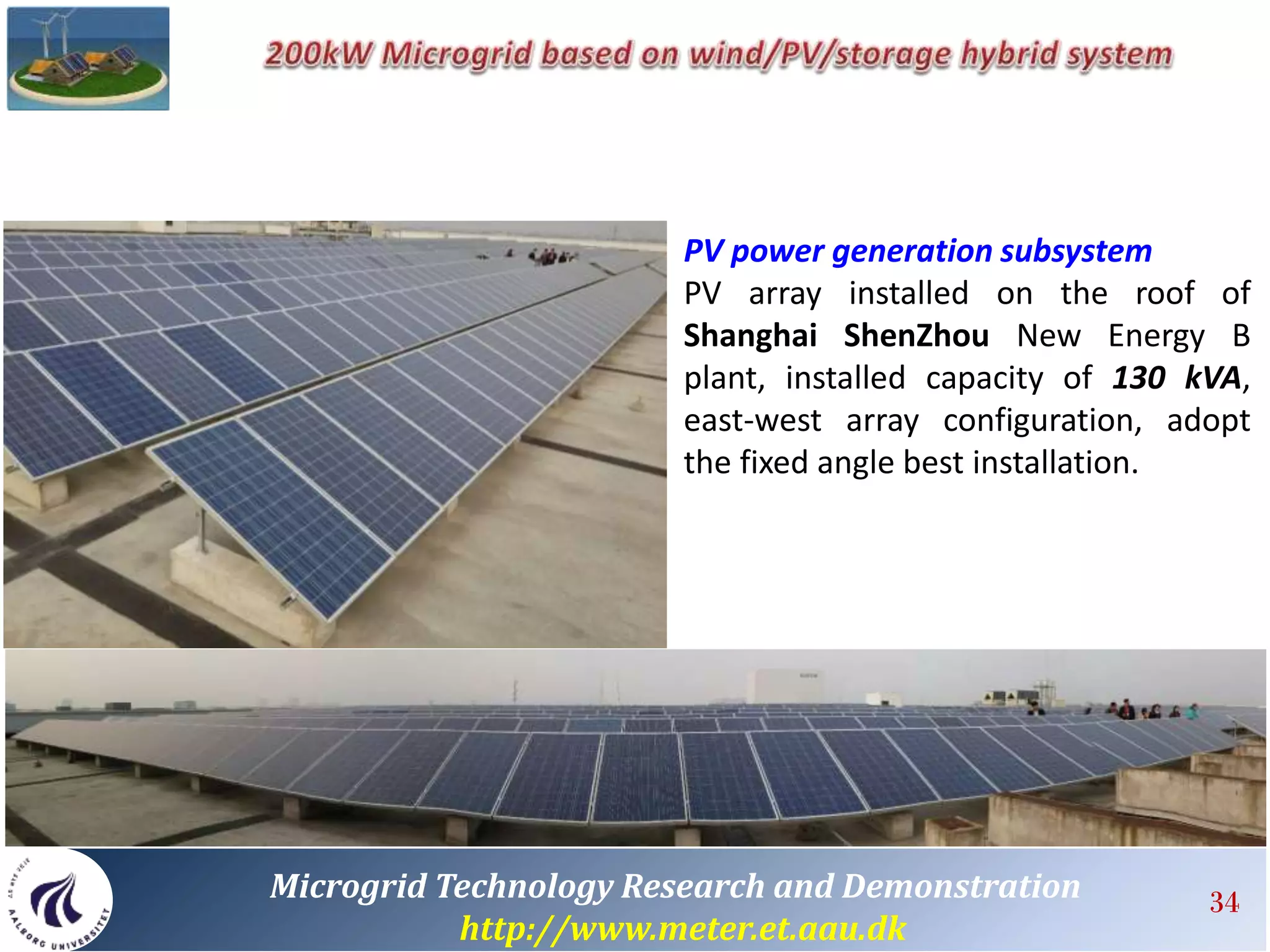 Concept of Microgrid.pdf