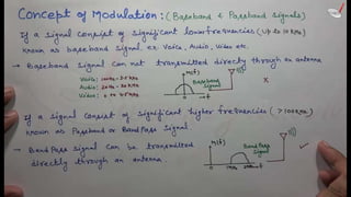 Concept of modulation | Communication Systems | PPT