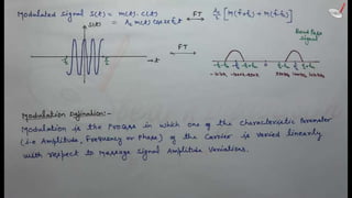 Concept of modulation | Communication Systems | PPTX | Computing | Technology & Computing