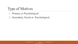 Concept of motivation in Psychology | PPTX | Science