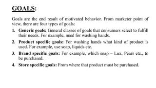 Concept of motivation | PPTX