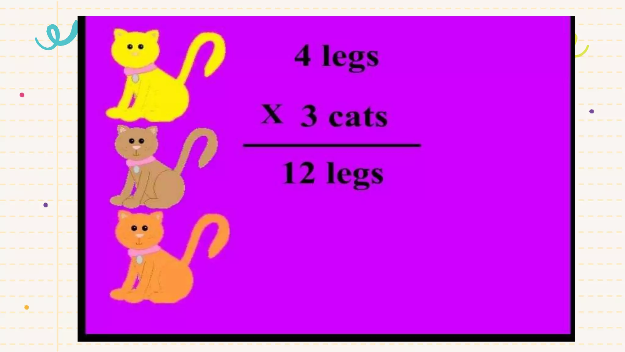 Concept of Multiplication_G3.pptx