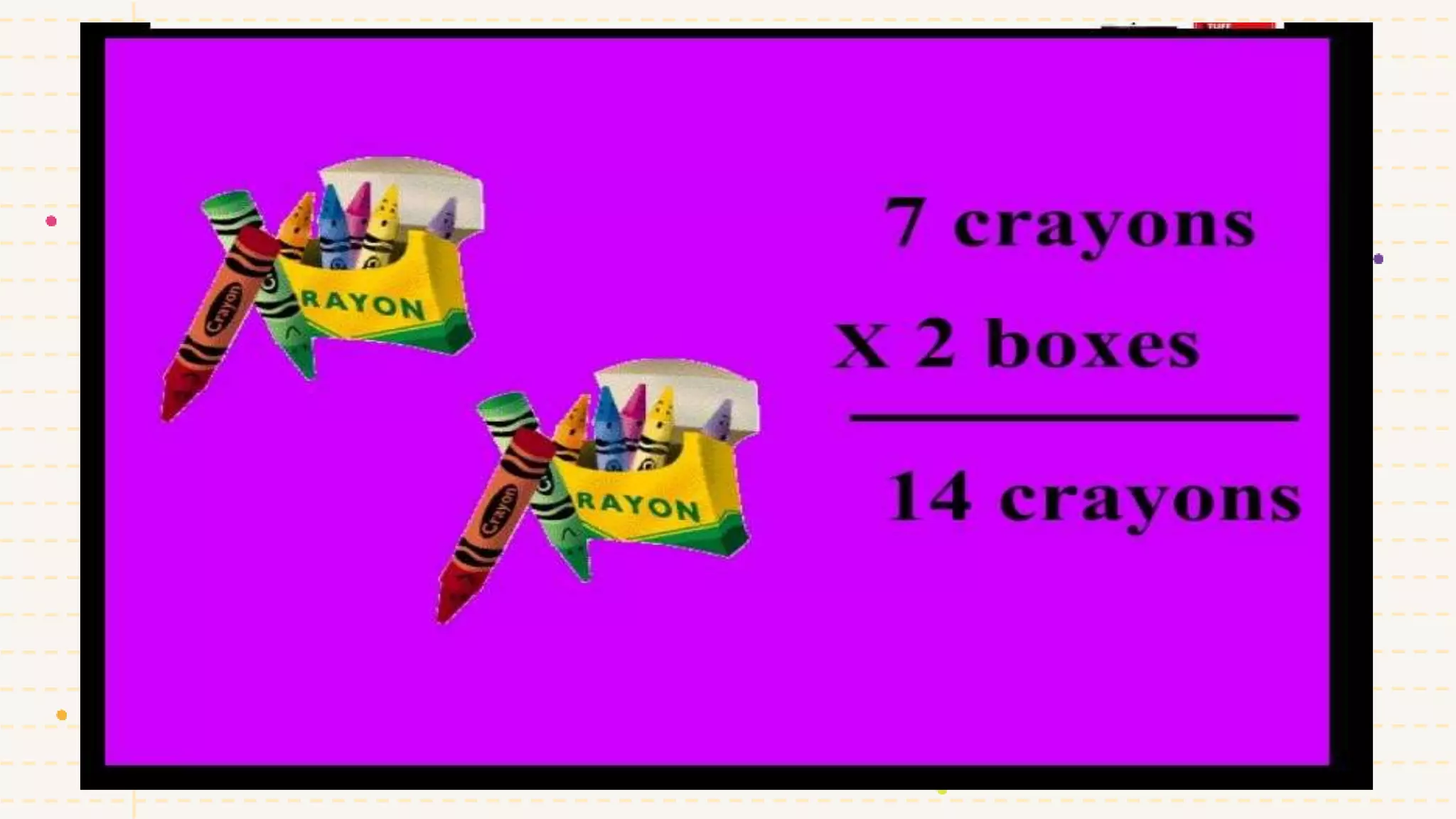 Concept of Multiplication_G3.pptx
