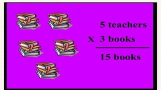 Concept Of Multiplication G3 Pptx