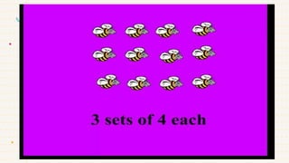 Concept Of Multiplication G3 Pptx