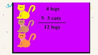 Concept of Multiplication_G3.pptx