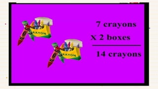 Concept Of Multiplication G3 Pptx