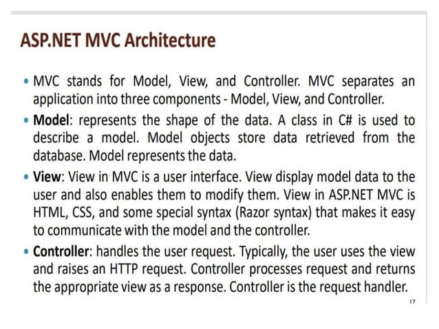 Concept of MVC.pptx