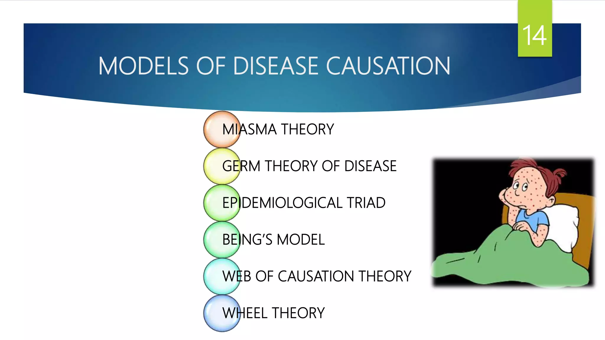 natural history of disease | PPTX