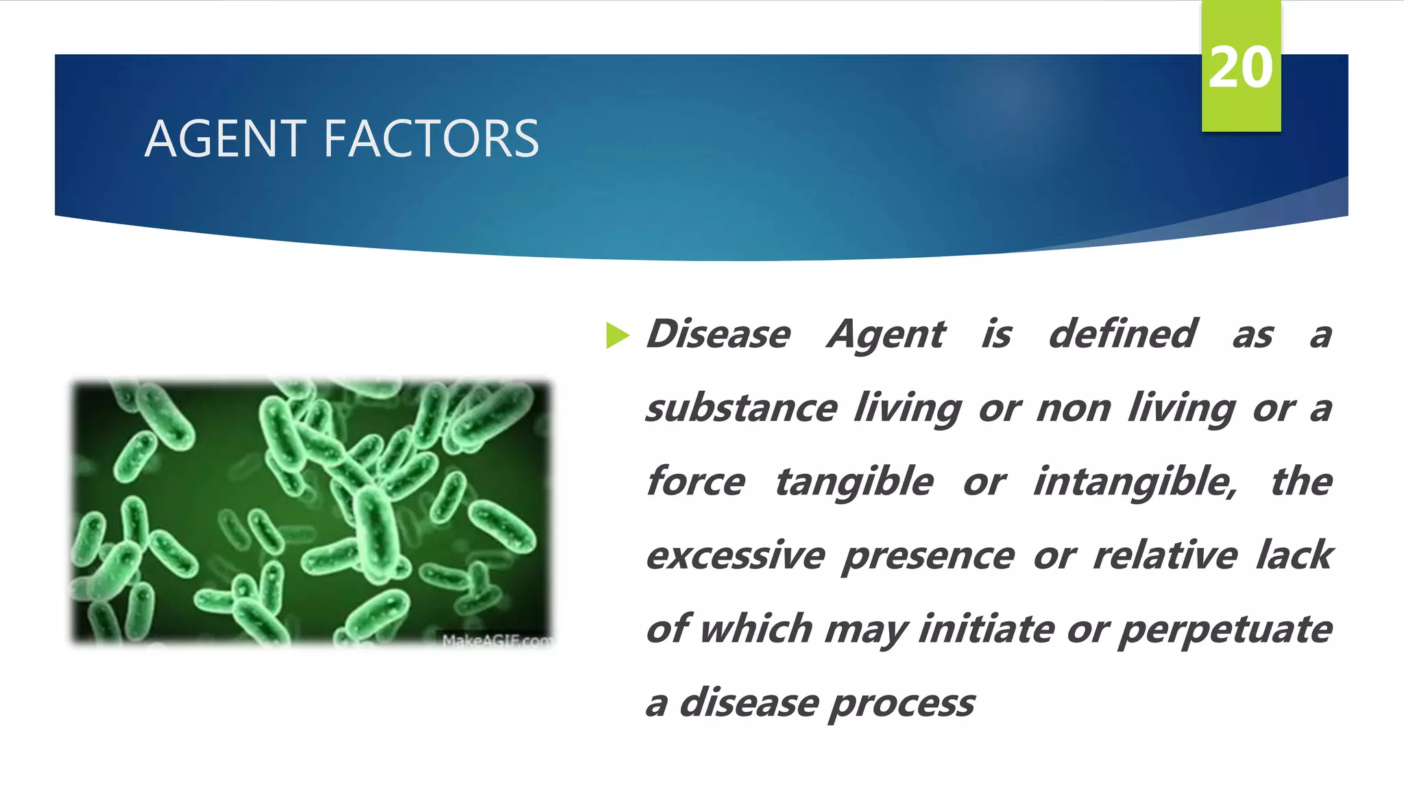 natural history of disease | PPTX | Infectious Diseases | Diseases and ...