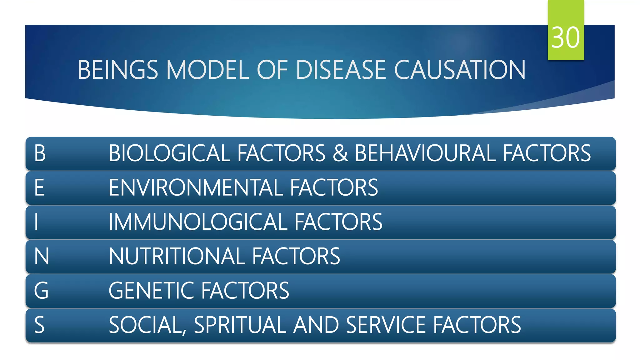 natural history of disease | PPTX