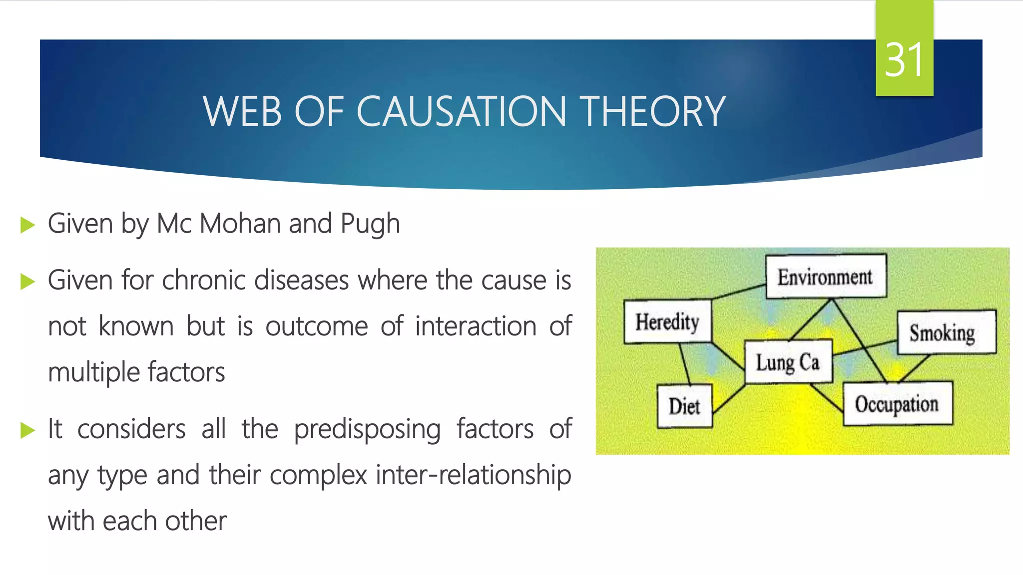 natural history of disease | PPTX