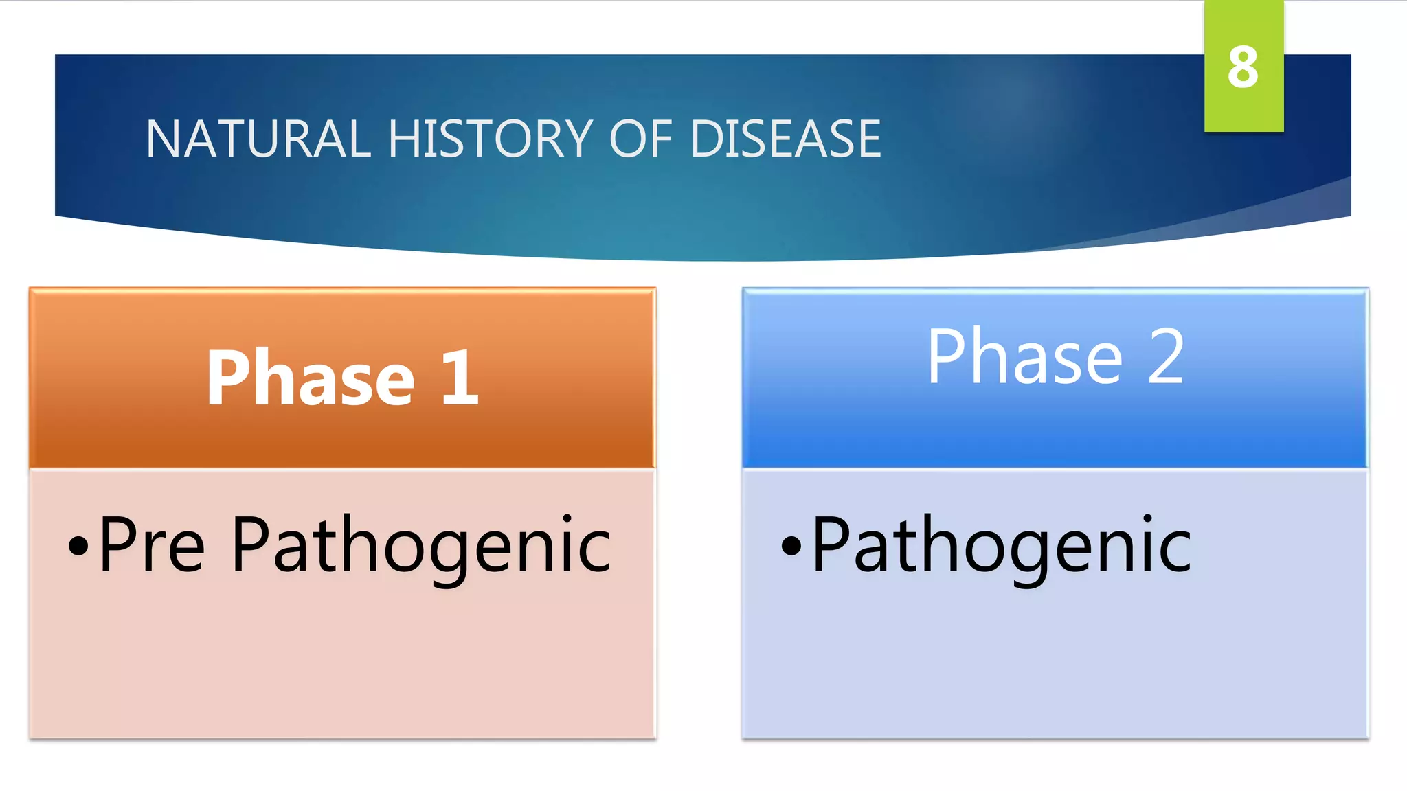 natural history of disease | PPTX