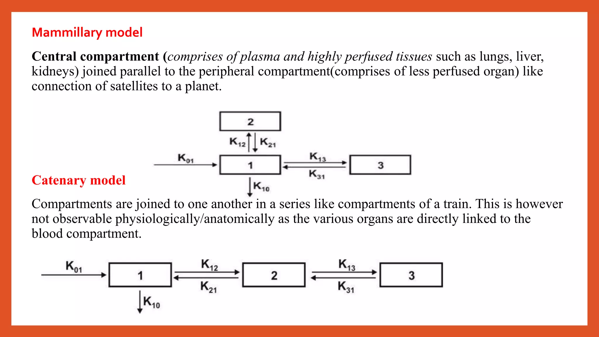 Concept of non linear and linear pharmacokinetic model | PPTX