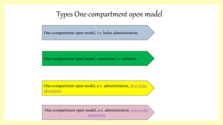 Concept of non linear and linear pharmacokinetic model | PPTX