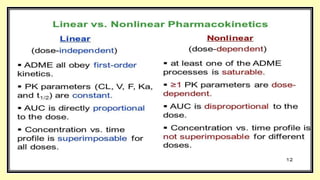 Concept of non linear and linear pharmacokinetic model | PPTX