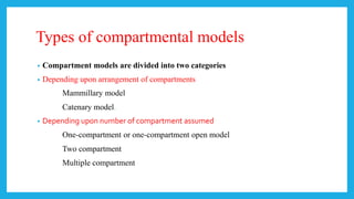 Concept of non linear and linear pharmacokinetic model | PPTX