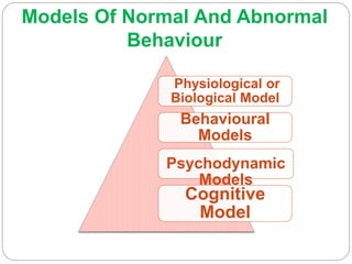 Concept of normal and abnormal behaviour | PPTX