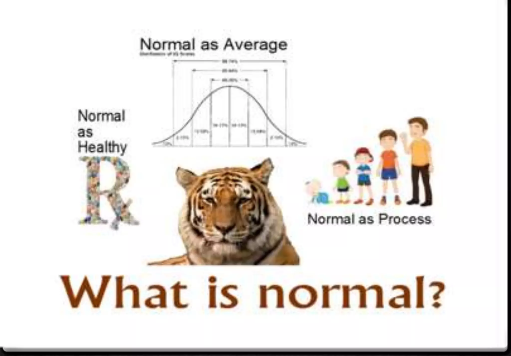 Concept of normality in psychiatry | PPTX