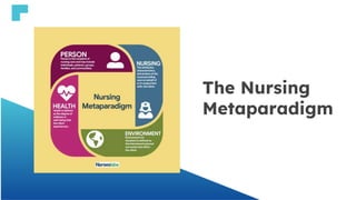 Concept of nursing and theoretical framework.pptx