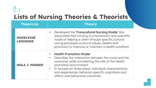 Concept of nursing and theoretical framework.pptx