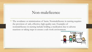 apply ethic in nursing and application of ethic principles in specialty ...