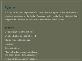 Concept of Nutrition and Diet.pptx of nurse | PPTX