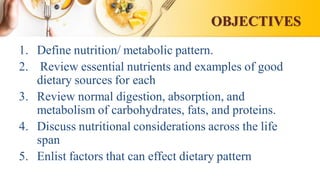 Concept of Nutrition & Dietary.pdfkkkkkkk | PDF