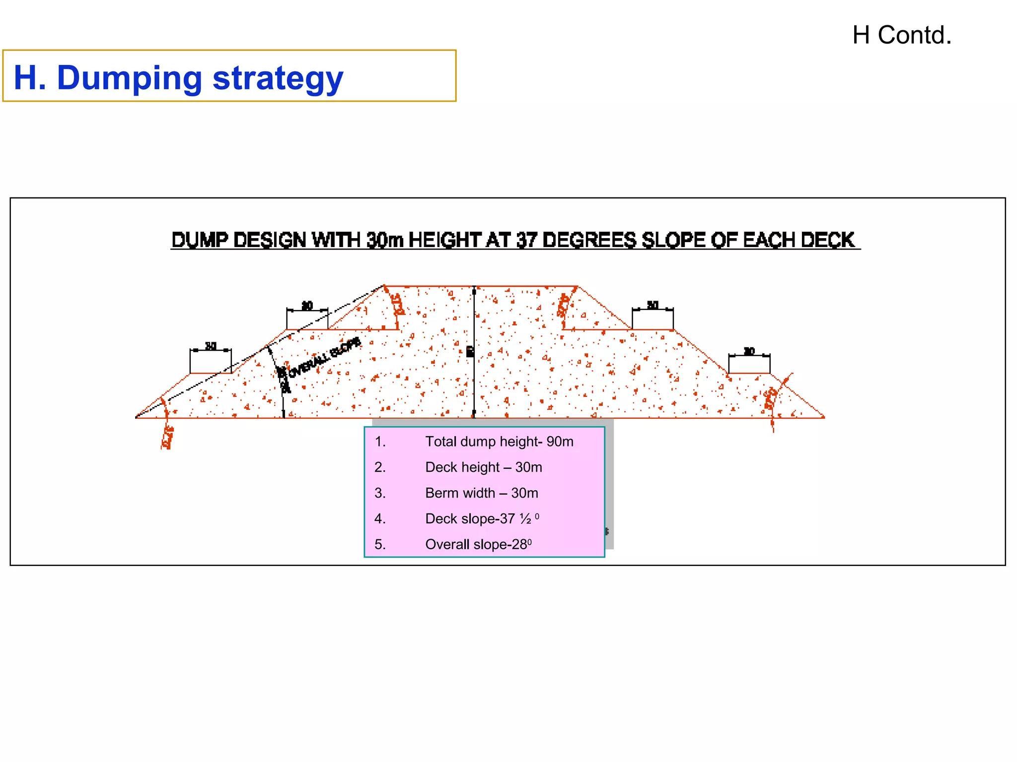 Concept of oc mine planning & design(final) | PPT