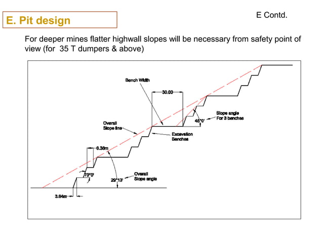 Concept of oc mine planning & design(final) | PPT | Geology | Science