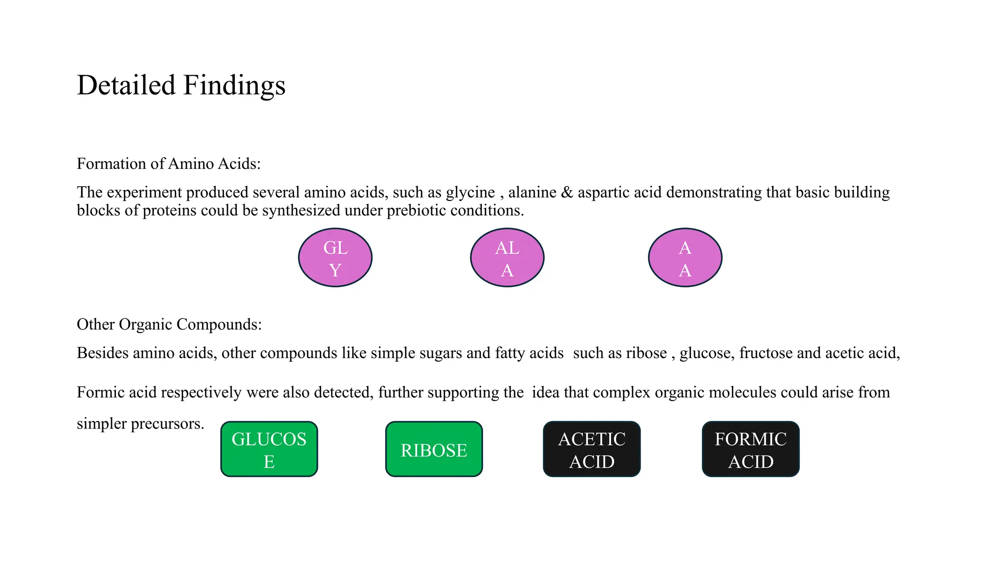 concept of oparin's ,Haldane's and Miller-Urey experiment.pptx