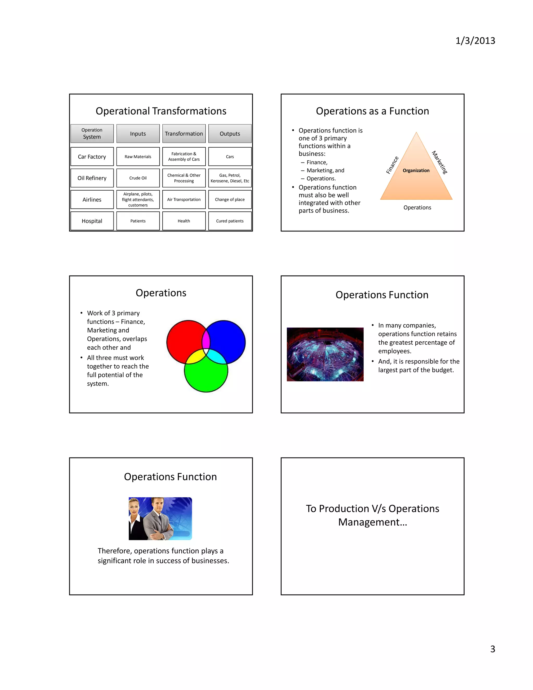 Concept of operations management | PDF