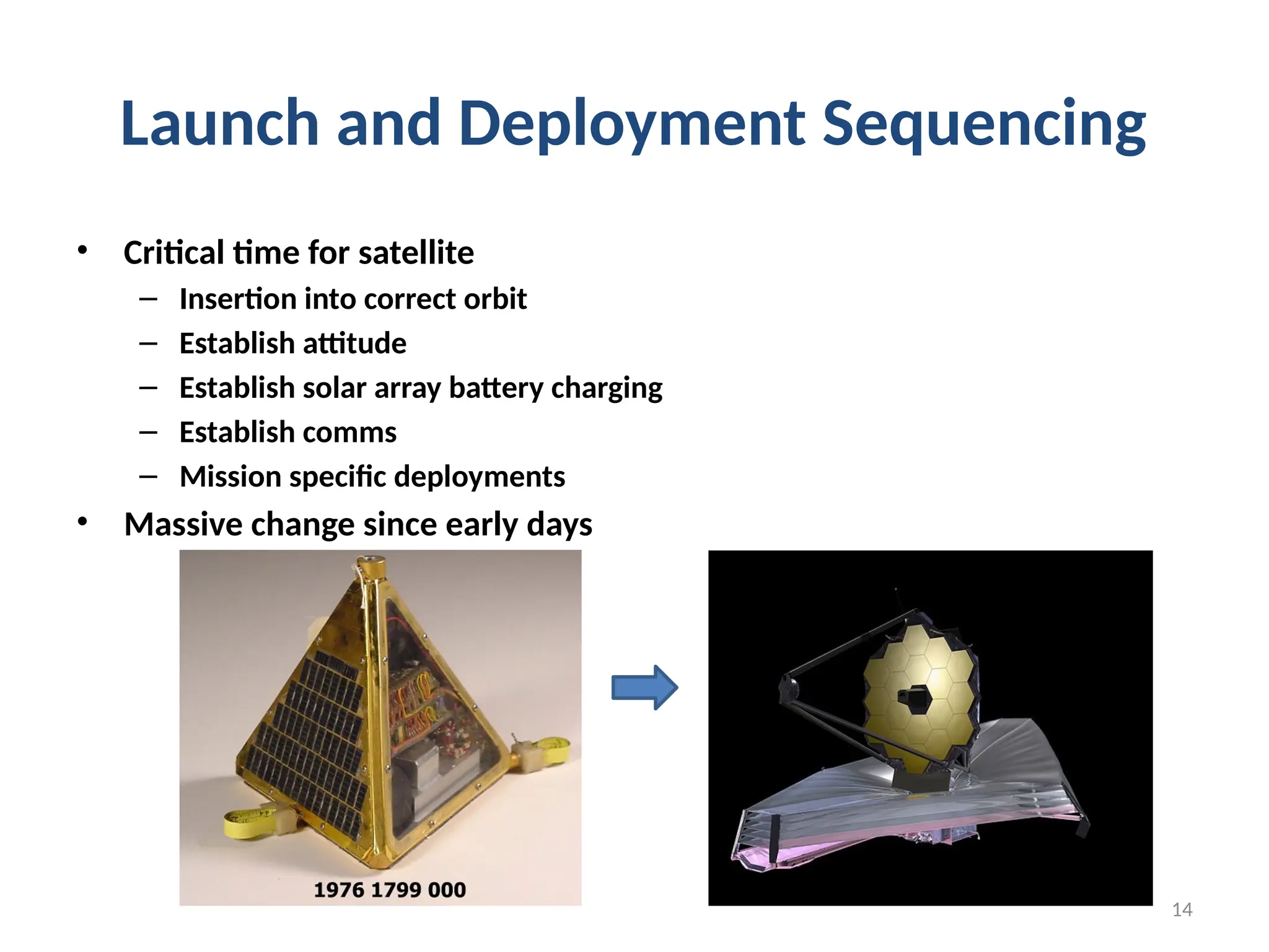 Concept of Operations James Webb Space Telescope | PPT