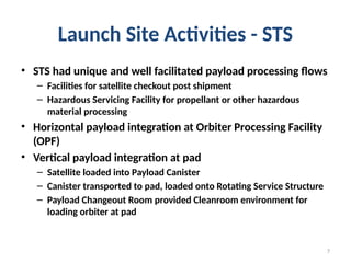 Concept of Operations James Webb Space Telescope | PPT