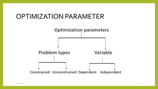 Concept of optimization Optimization parameters.pptx