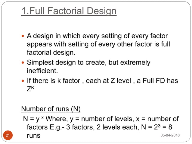 Concept Of Optimization Optimization Parameters And Factorial Design