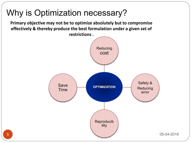 Concept of optimization, optimization parameters and factorial design | PPTX
