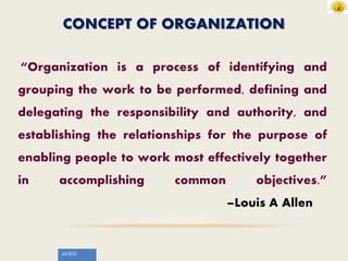 Concept of organization | PPTX