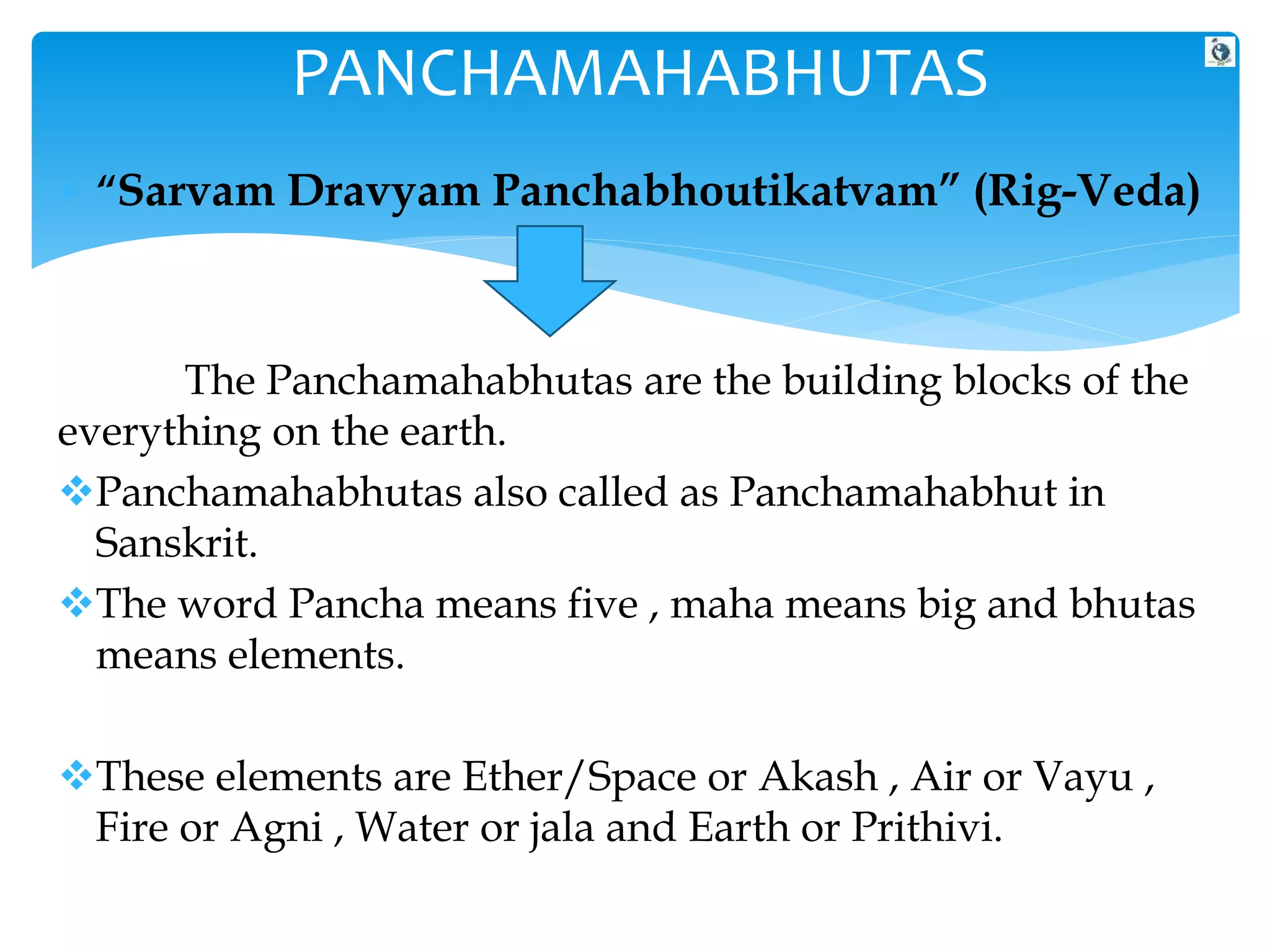 Concept of Panchamahabhutas and their relation to Naturopathy and Yoga ...