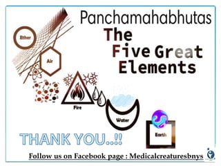Concept of Panchamahabhutas and their relation to Naturopathy and Yoga ...