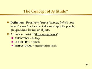 Concept of personality | PPT