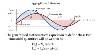Concept of Phasor in engineering maths .pptx | Physics | Science