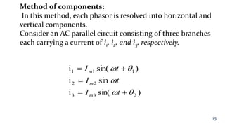 Concept of Phasor in engineering maths .pptx | Physics | Science
