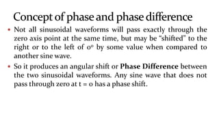 Concept of Phasor in engineering maths .pptx | Physics | Science