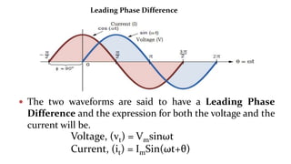 Concept of Phasor in engineering maths .pptx | Physics | Science