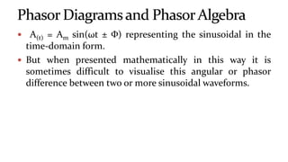 Concept of Phasor in engineering maths .pptx | Physics | Science