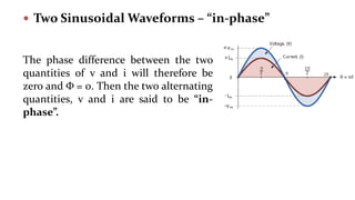 Concept of Phasor in engineering maths .pptx