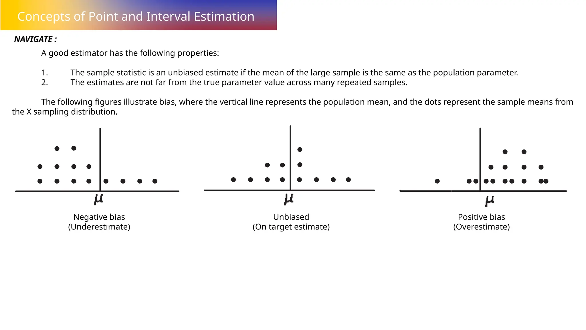 Concept+of+Point+and+Interval+Estimation.pptx