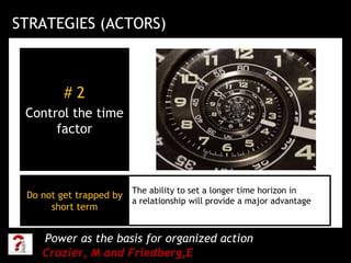 Concept of power | PPTX