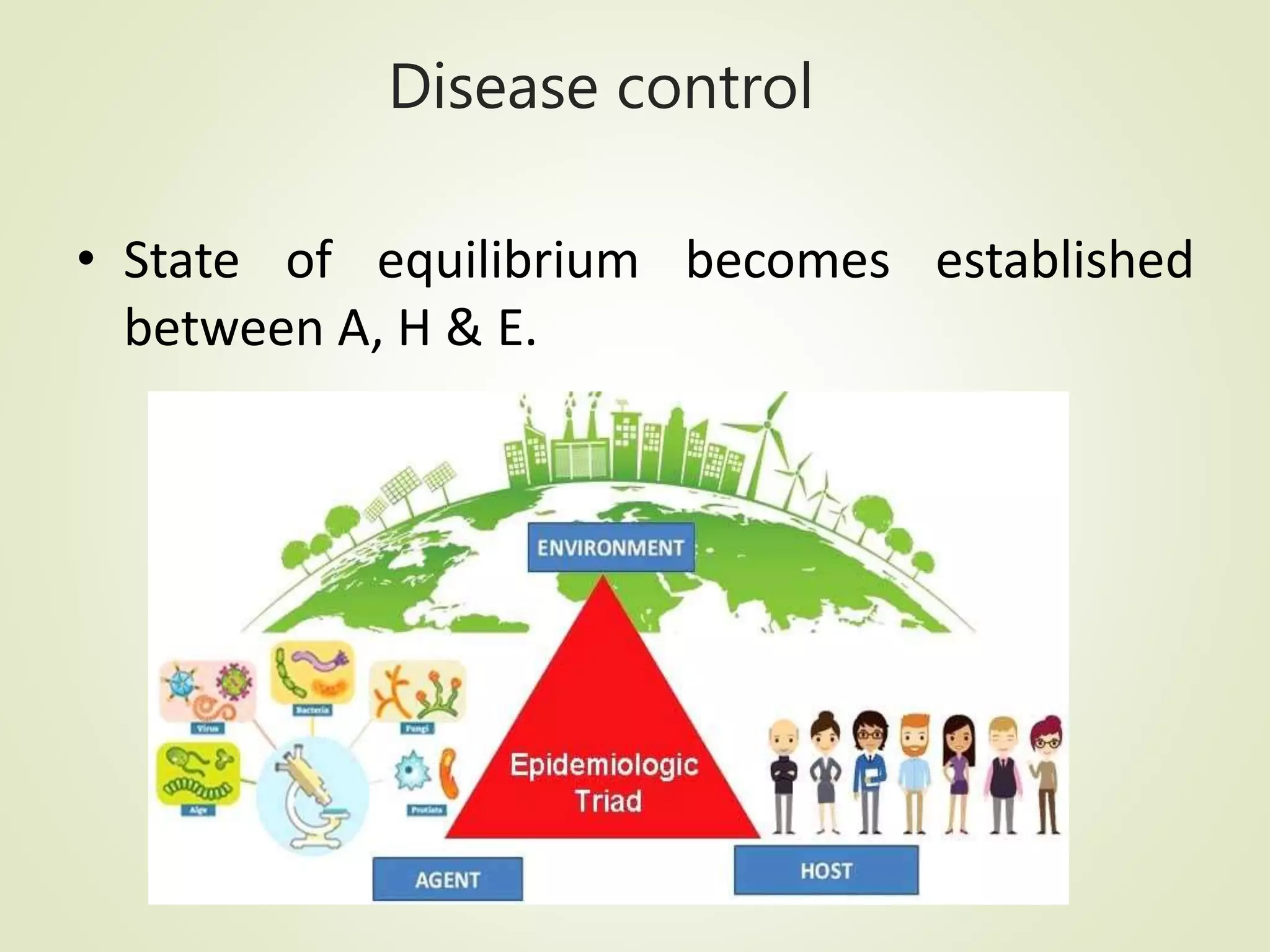 Concept of prevention and control of disease | PPTX